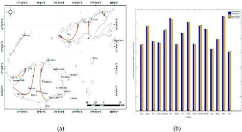 A Solar Radiation Map And B Comparison Between Measured And Ann