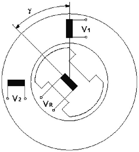 Schematic Design Of A Resolver Download Scientific Diagram