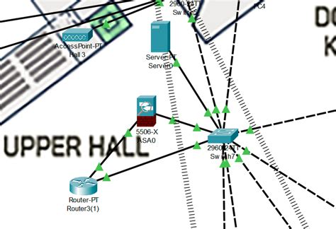 Solved School Network Cisco Community
