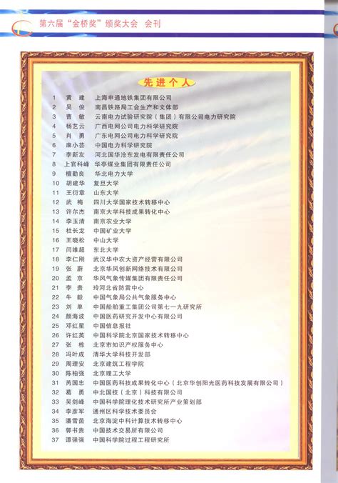 我校荣获中国技术市场协会第六届金桥奖“先进集体”北京建筑大学新闻网
