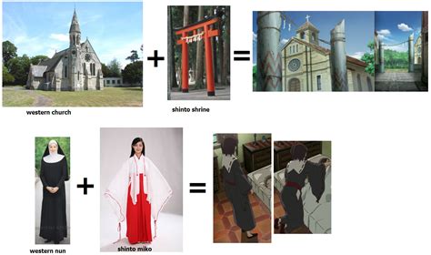 Anime Church Nun Telegraph