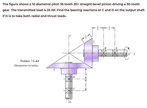 The figure shows a 10 diametral pitch 18 tooth 20Â straight bevel