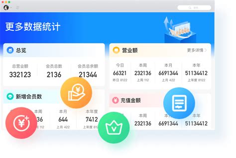 理发通 好用的理发店会员管理系统