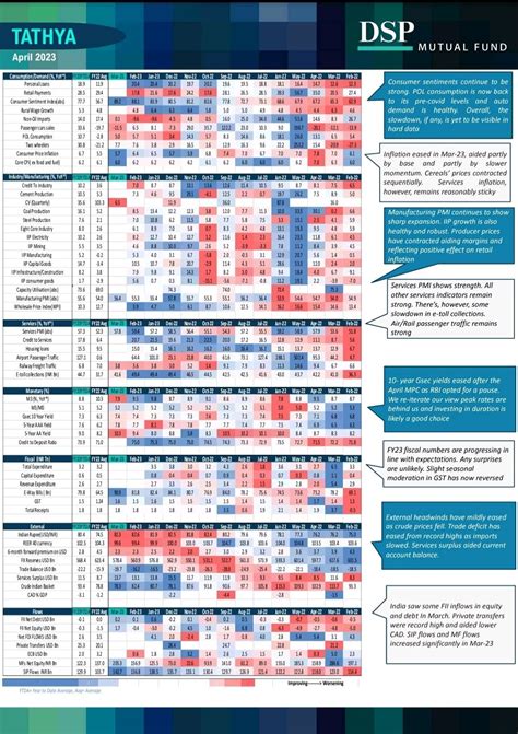 Abhishek D Posted On Linkedin