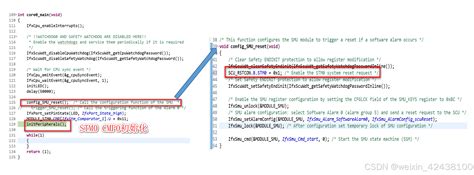 System Timer Stmstm 系统定时模块 Csdn博客 System Timer Stmstm 系统定时模块 Csdn博客