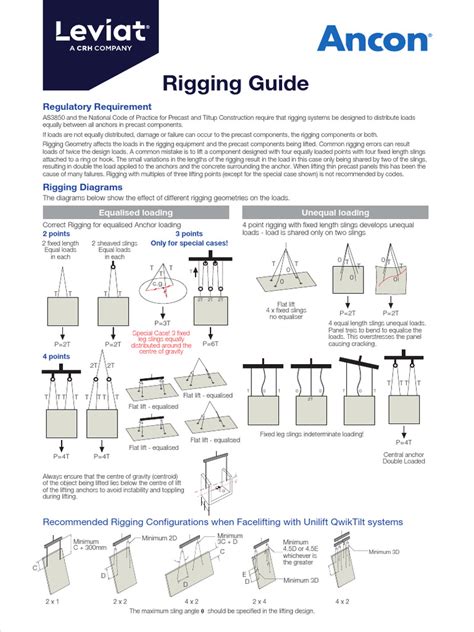 Rigging Guide Pdf Center Of Mass