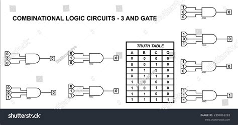 Combinational Logic Circuits Gate Diagram Operation Stock Illustration 2397061283 Shutterstock