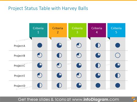 35 Creative Data Table Graphics Design Powerpoint Template Powerpoint