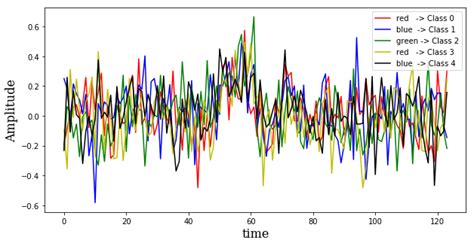 Github Masjadaancnndetectsine