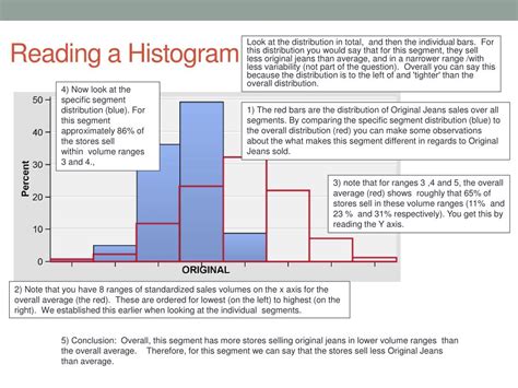 Ppt Sas Homework 4 Review Clustering And Segmentation Powerpoint