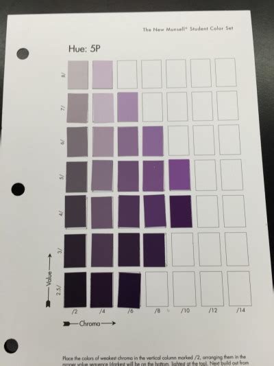 A Munsell Color Scale Of The Basic Color Wheel Tumbex