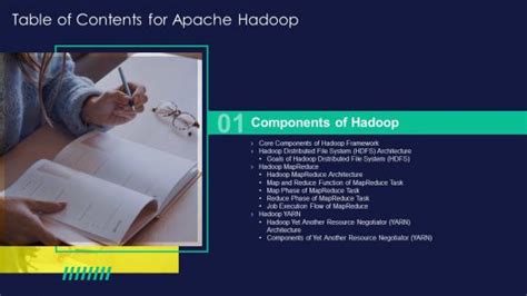 Apache Hadoop PowerPoint Presentation and Slides | SlideTeam
