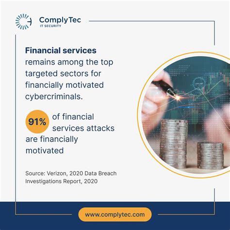 Complytec Inc On Linkedin Tenable Complytec Vulnerabilitymanagement