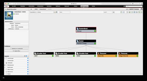 Bsi Datensicherungskonzept Vorlage Luxus I Doit Pro Software Für It