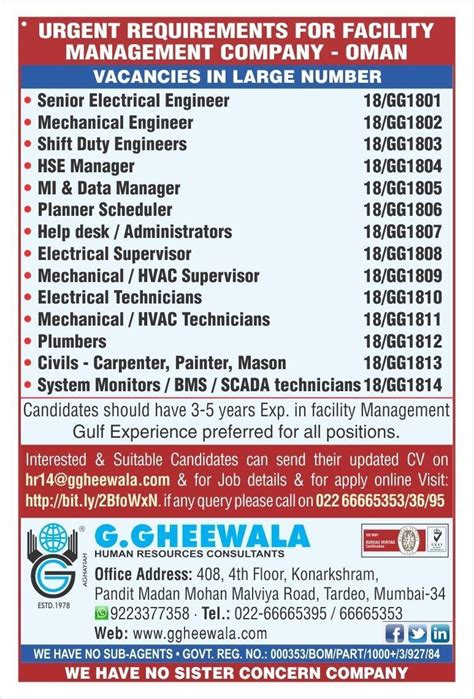 G Gheewala Posted On Linkedin