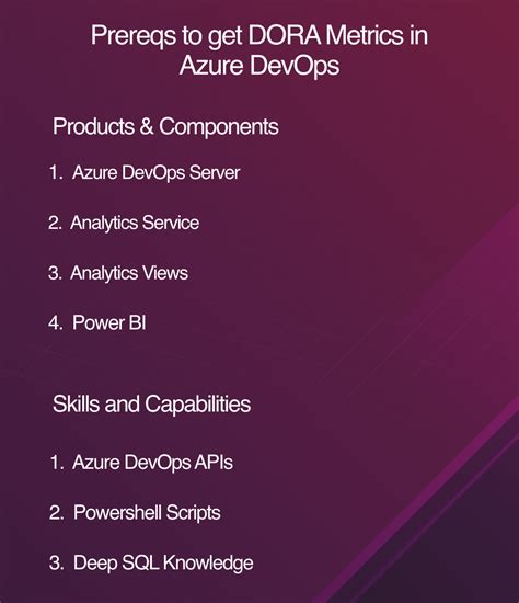 top 3 challenges in measuring dora metrics in azure devops