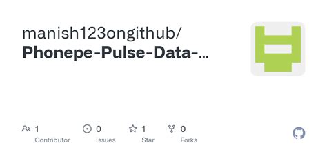 Github Manish123ongithub Phonepe Pulse Data Visualisation And