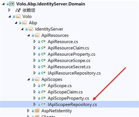 The Iapiscopeerepository Should Be Iapiscoperepository · Issue