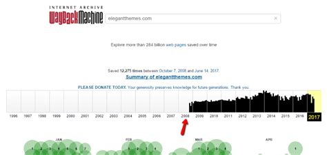 Create Helpful Time Based Snapshots Of Your Site With The Wayback Machine