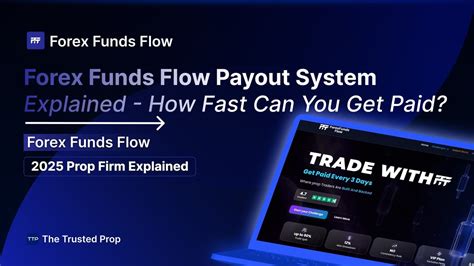 Forex Funds Flow Payout System Explained How Fast Can You Get Paid