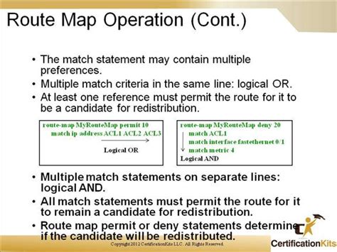 Cisco CCNP ROUTE Route Maps