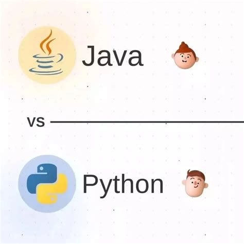 Full Stack Web Developer👨‍💻 150k🎯 Projects Ideas 💡 Follow For More 💡🌐🚀 Webcodewizard Web