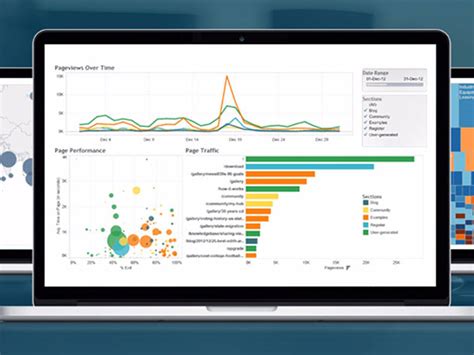 The Complete Tableau 10 Data Science Bundle For 12