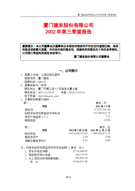 建发股份：厦门建发2002年第三季度报告