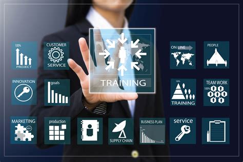 15 Best Corporate Training Programs Courses 2021 Whatfix