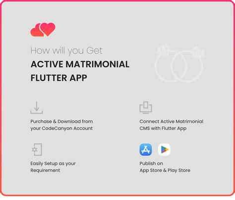 Active Matrimonial Flutter App Buy Apps Themes Ui Templates Plugins And Source Code At
