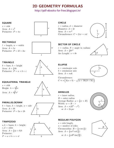 3d Shading Worksheet Art Worksheets Art Lessons Shading Techniques