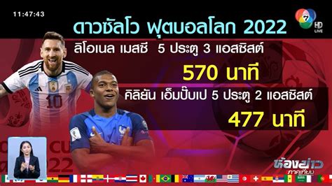 ข่าวสถิติที่น่าจะเกิดขึ้นในนัดชิงฟุตบอลโลก อาร์เจนตินา Vs ฝรั่งเศส