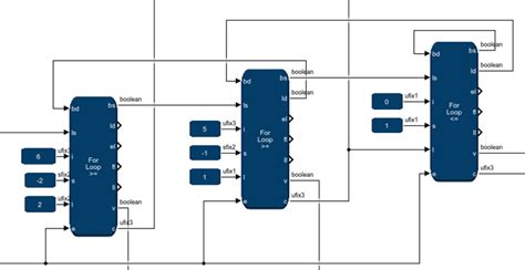 1466 Finite State Machine
