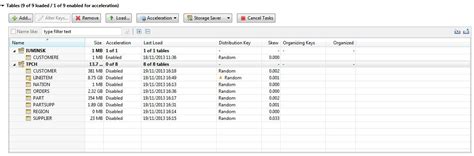 How To Store Information About Accelerated Tables In A Db2 For Zos Table