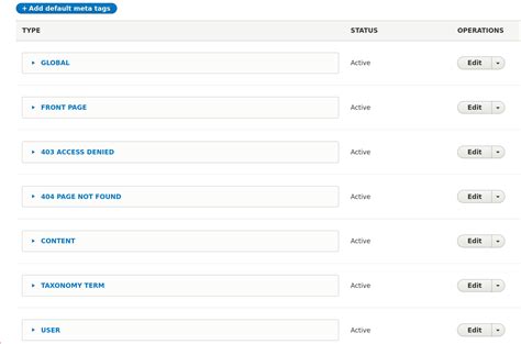 get the best seo with the drupal metatag module inmotion hosting