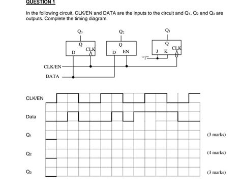 Solved In The Following Circuit Clken And Data Are The