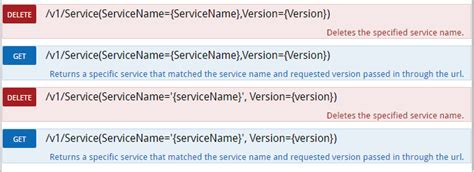 Web Api C Swaggerswashbuckle Odata Web Api 2 Stack Overflow
