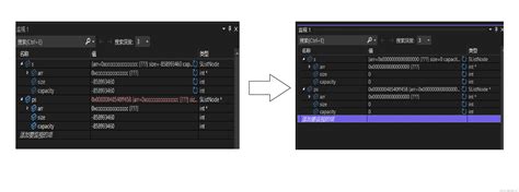 数据结构顺序表 Csdn博客