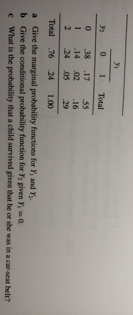 Solved 5 22 In Exercise 5 4 You Were Given The Following Chegg Com