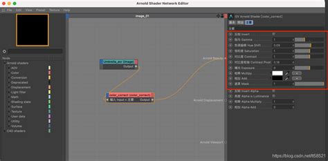 矩形灯、区域灯光的公共参数详解 shader network csdn博客