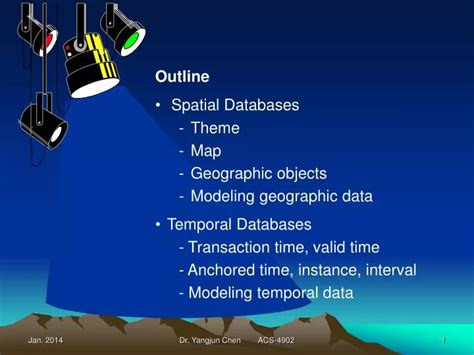Ppt Outline Spatial Databases Theme Map Geographic Objects Modeling