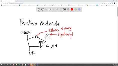 Solved Name The Functional Groups Present In A Fructose Molecule And