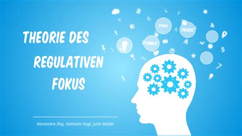 Regulatory Focus Theory By Jucky Li On Prezi