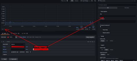 Use Item Value In Title And Display Field Dashboards Grafana Labs