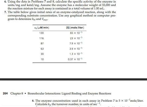 Specific Activity Formula Enzyme At Ida Barrera Blog