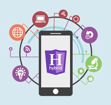 Hybrid App Development Company Hybrid App Development Services