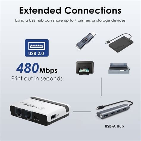Wavlink Nu U Usb Wireless Printer Server With Mbps Lan Bridge Wifi Au Plug