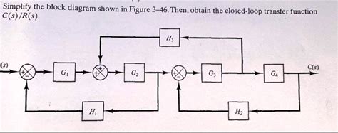 Solved Simplify The Block Diagram Shown In Figure 3 46 Then Obtain