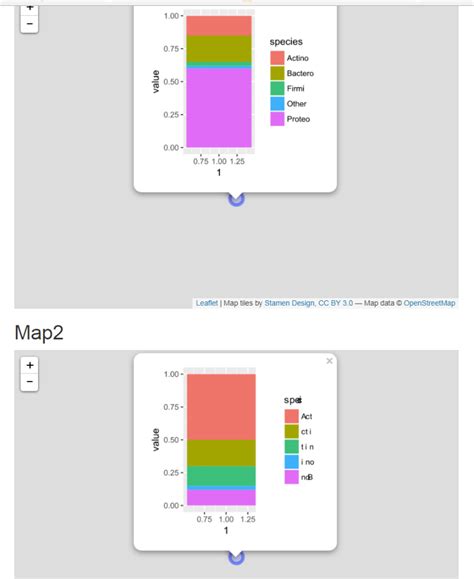 Strange Behavior With More Than One Popup Open On Two Maps · Issue 117