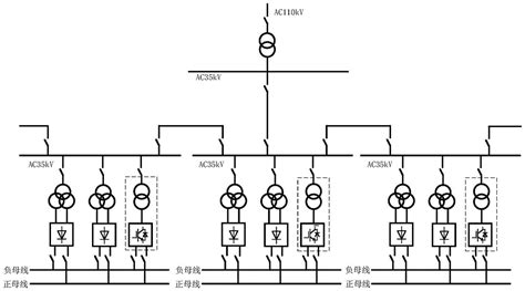 城市轨道交通供电系统有功倒送控制方法和能量管理装置与流程